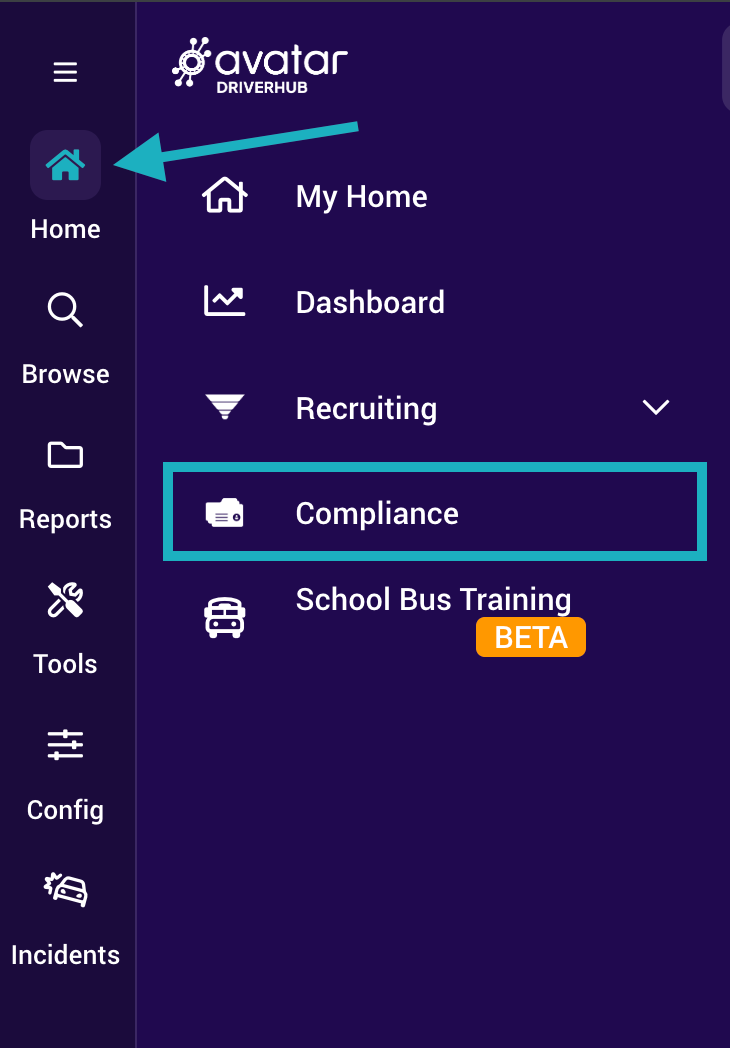 Compliance Dashboard Pivot Graph